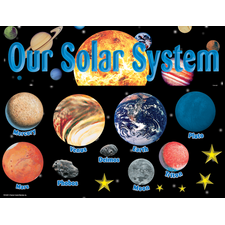 Astronomy Thematic Unit - TCR2622 | Teacher Created Resources