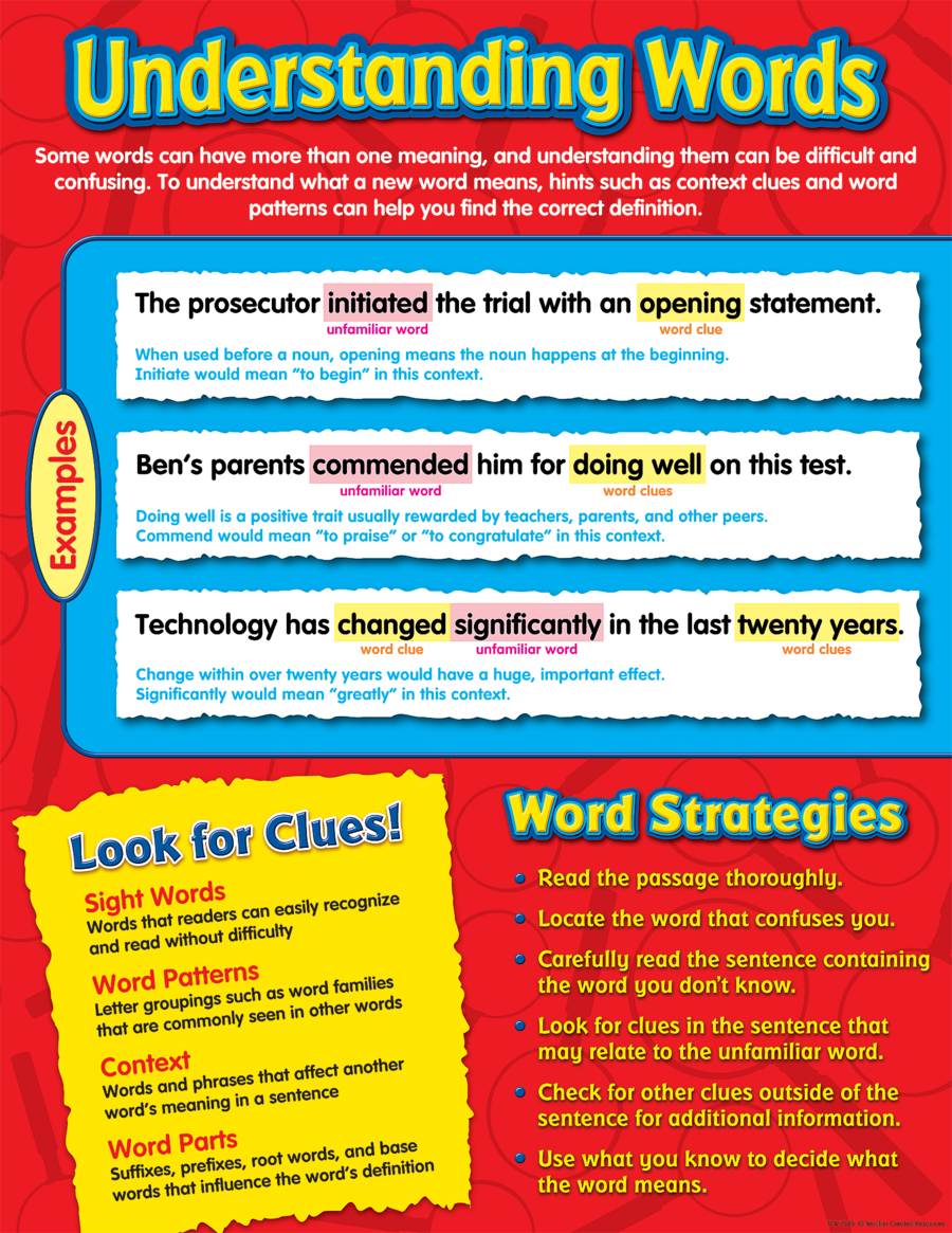 Understanding Words Chart - TCR7585 « Products | Teacher Created Resources
