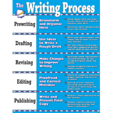 Top 10 Writing Tips Chart - TCR7716 | Teacher Created Resources