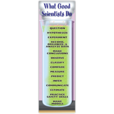 Earth Science Basics Poster Set - TCRP211 | Teacher Created Resources