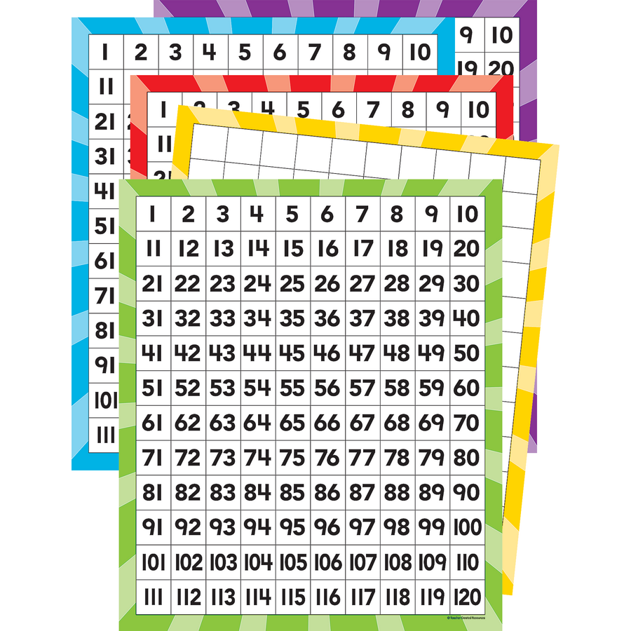 120 Number Boards - TCR20673 | Teacher Created Resources 120 Number Boards - TCR20673 | Teacher Created Resources