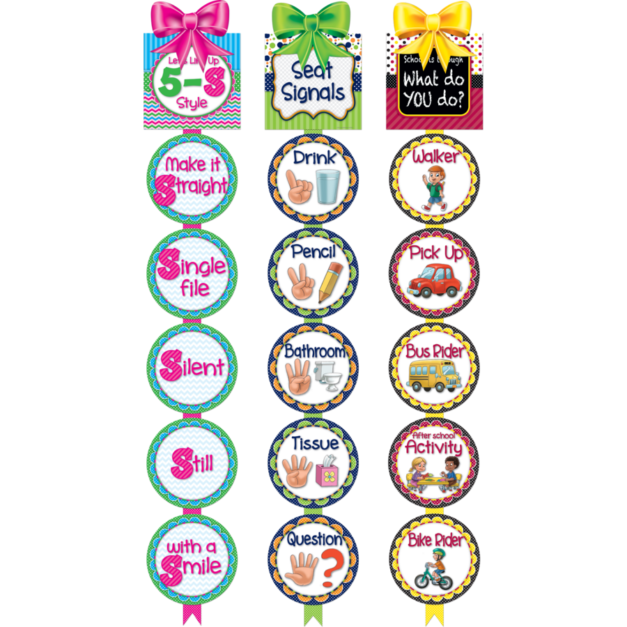 Classroom Management Ready Reminders - TCR74900 | Teacher Created Resources