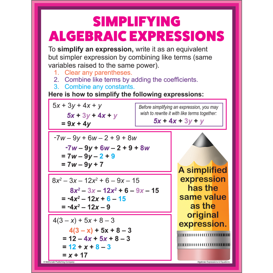 Algebraic Expressions Equations Poster Set TCRP088 Teacher