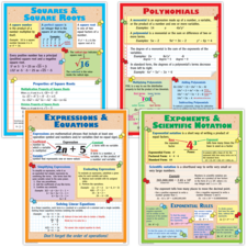 Algebraic Expressions & Equations Poster Set - TCRP088 | Teacher ...