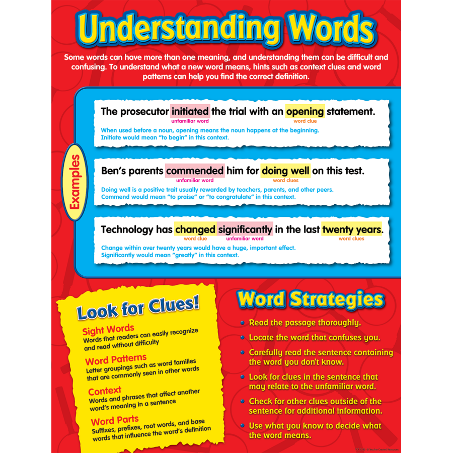 Understanding Words Chart - TCR7585 | Teacher Created Resources