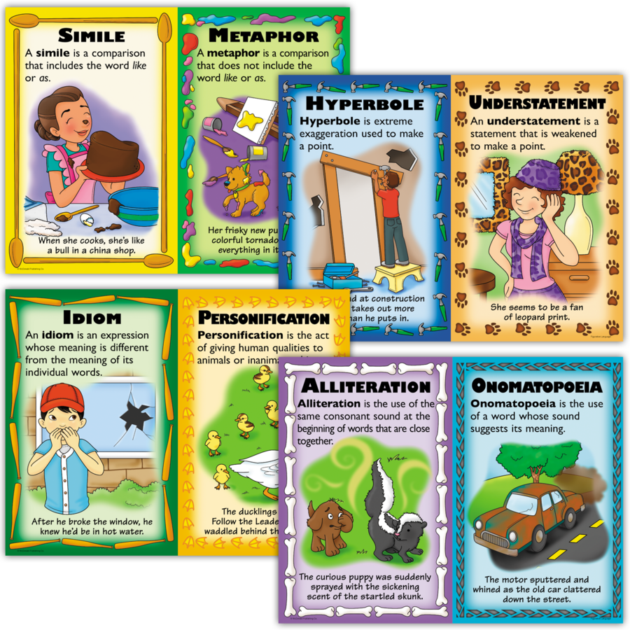 Figurative Language Poster Set TCRP220 Teacher Created Resources