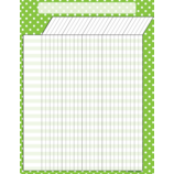 Lime Polka Dots | Teacher Created Resources