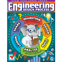 STEM - Engineering Design Process Chart - TCR7531 | Teacher Created ...