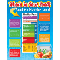 What's in Your Food Chart - TCR7771 | Teacher Created Resources