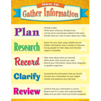 How to Gather Information Chart - TCR7794 | Teacher Created Resources