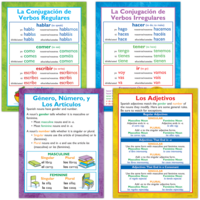 Spanish Basics Poster Set - TCRP053 | Teacher Created Resources