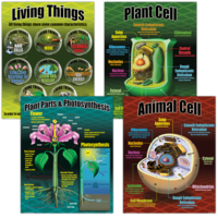 Life Science Poster Set - TCRP077 | Teacher Created Resources