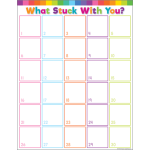Colorful What Stuck With You? Chart - TCR7734 | Teacher Created Resources