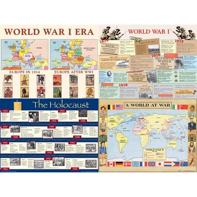 The World Wars Bulletin Board Display Set - TCR4425 | Teacher Created ...