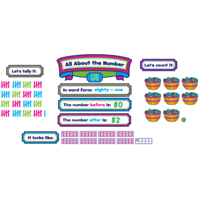 All About the Number Bulletin Board Display Set - TCR5823 | Teacher ...