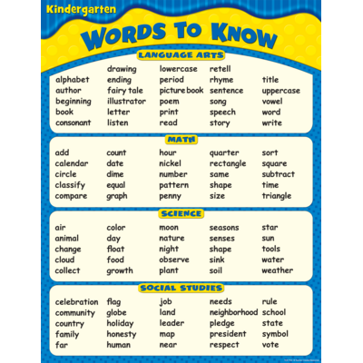 Words To Know in Kindergarten Chart - TCR7763 | Teacher Created Resources