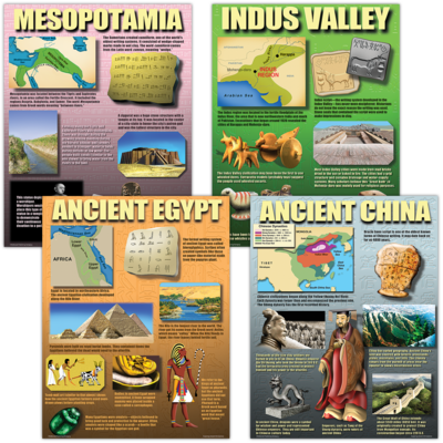 Exploring Ancient Civilizations Poster Set - TCRP120 | Teacher Created ...