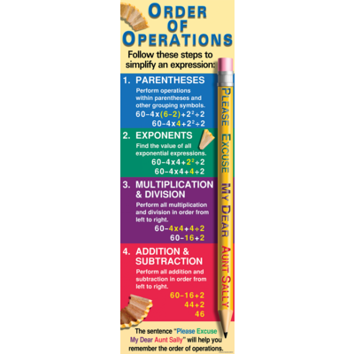 Order of Operations Colossal Poster - TCRV1650 | Teacher Created Resources