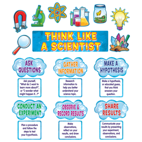 Think Like a Scientist Mini Bulletin Board - TCR4867 | Teacher Created ...