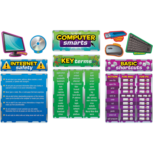 Computer Smarts Bulletin Board Display Set - TCR5331 | Teacher Created ...
