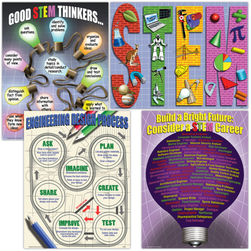 STEM Poster Set - TCRP095 | Teacher Created Resources
