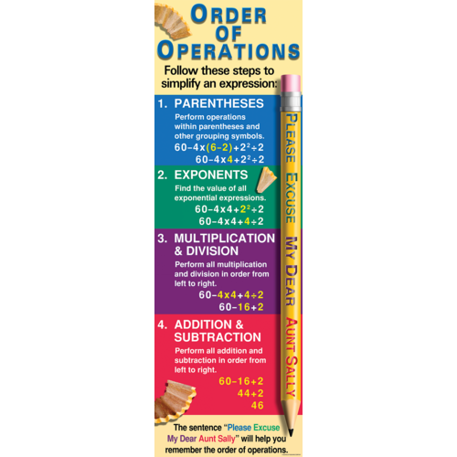 Order of Operations Colossal Poster - TCRV1650 | Teacher Created Resources