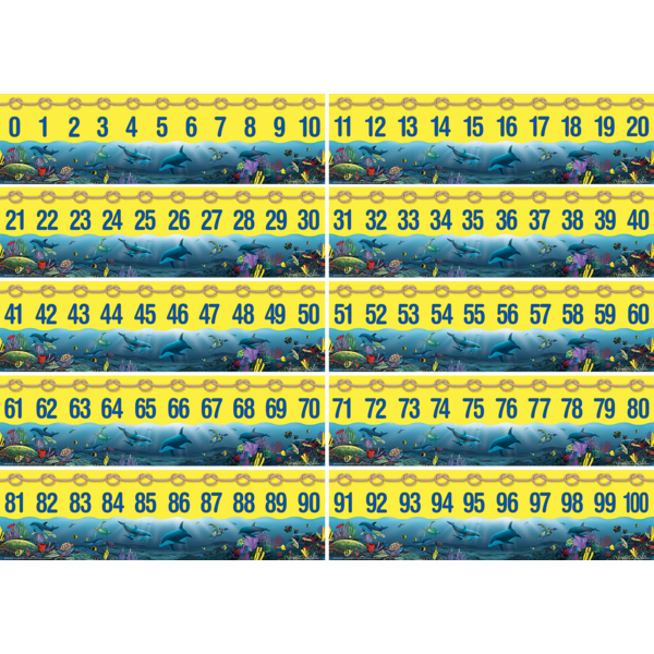 0 100 Number Line Headliners From Wyland TCR4492 Teacher Created 