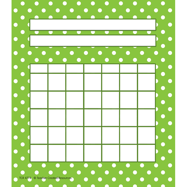 Lime Polka Dots Incentive Charts - TCR4774 | Teacher Created Resources