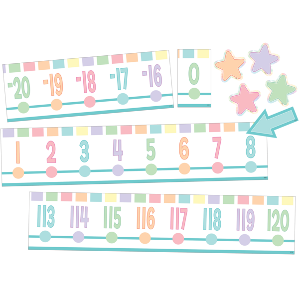 Pastel Pop Number Line (-20 to +120) Bulletin Board - TCR8446 | Teacher ...