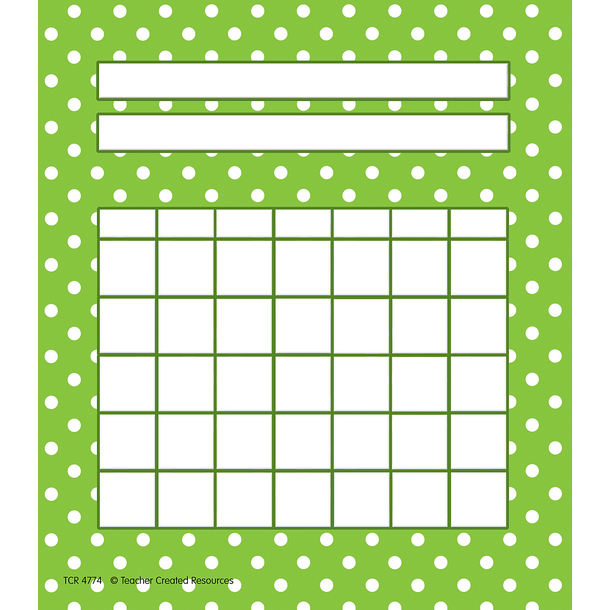 Lime Polka Dots | Teacher Created Resources