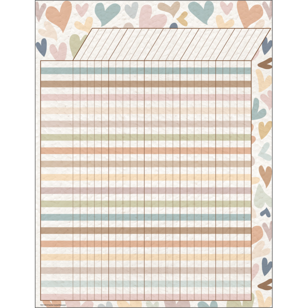 Charts « New | Teacher Created Resources