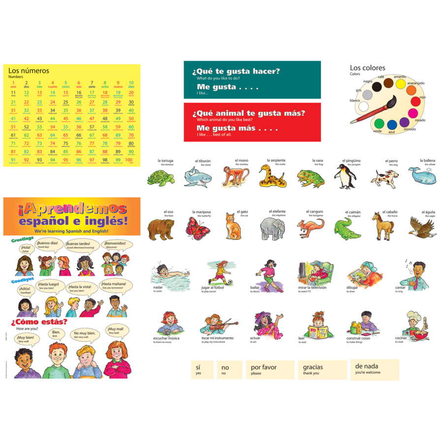 Spanish Bulletin Board Display Set - TCR4400 | Teacher Created Resources