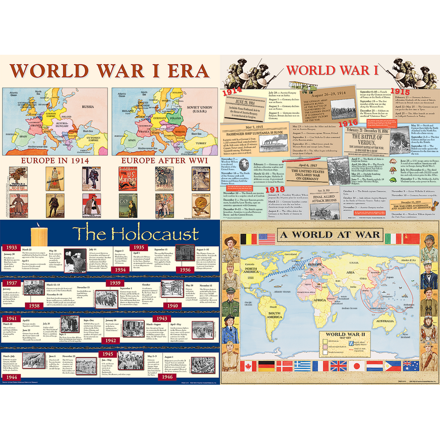 The World Wars Bulletin Board Display Set - TCR4425 | Teacher Created ...