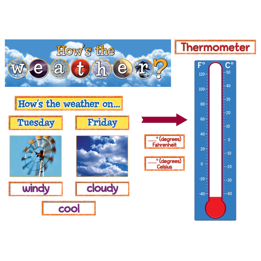How's the Weather? Mini Bulletin Board - TCR4869 | Teacher Created ...