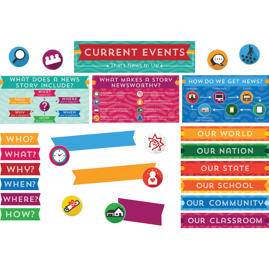 Current Events Bulletin Board Display Set - TCR62223 | Teacher Created ...