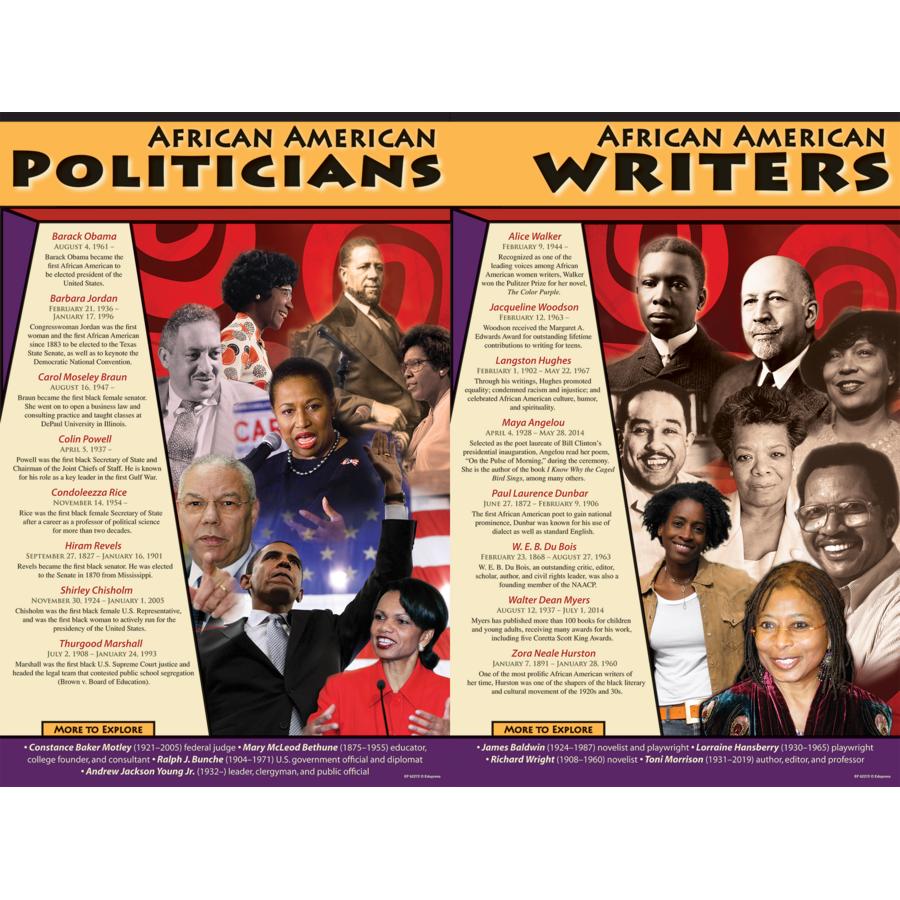 African American Leaders Poster Set - TCR62272 | Teacher Created Resources