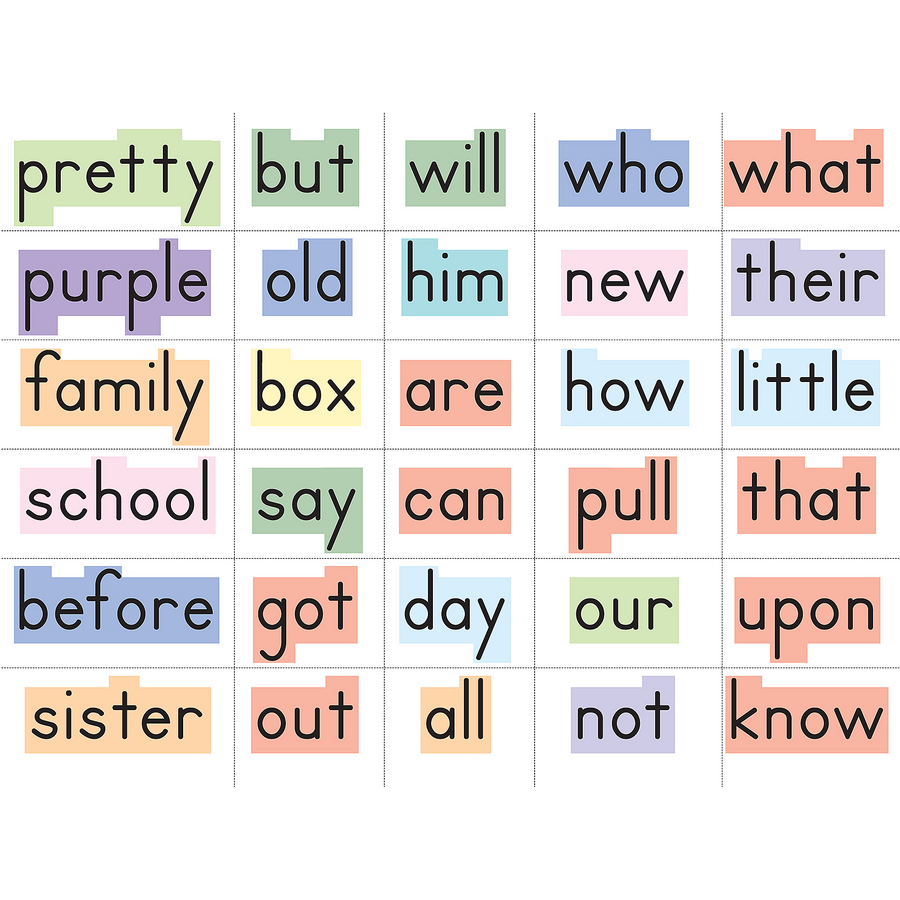 Sight Words in a Flash Word Walls Grades K-1 - TCR62425 | Teacher ...