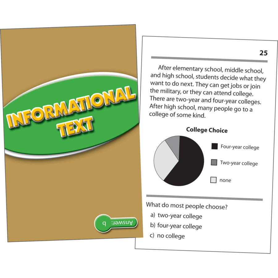 Informational Text Practice Cards Green Level - TCR63439 | Teacher ...