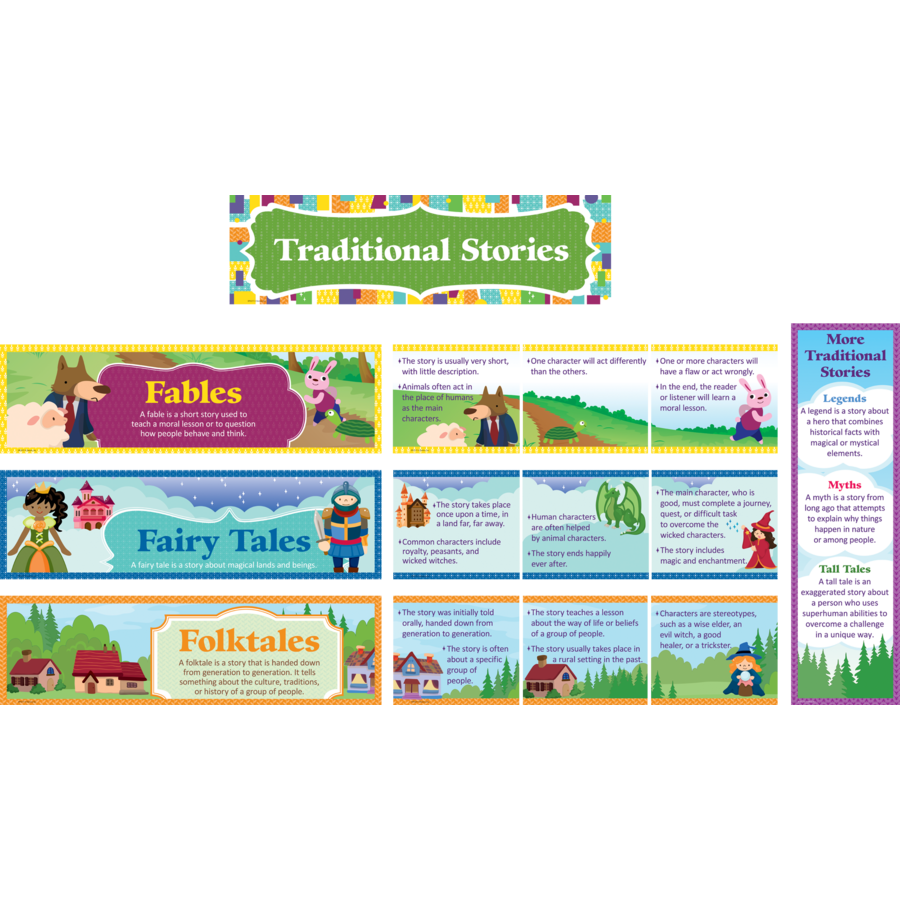 Fairy Tales, Folktales and Fables Mini Bulletin Board - TCR63577 ...