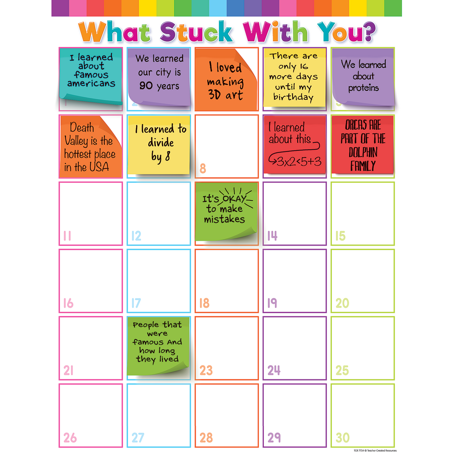 Colorful What Stuck With You? Chart - TCR7734 | Teacher Created Resources