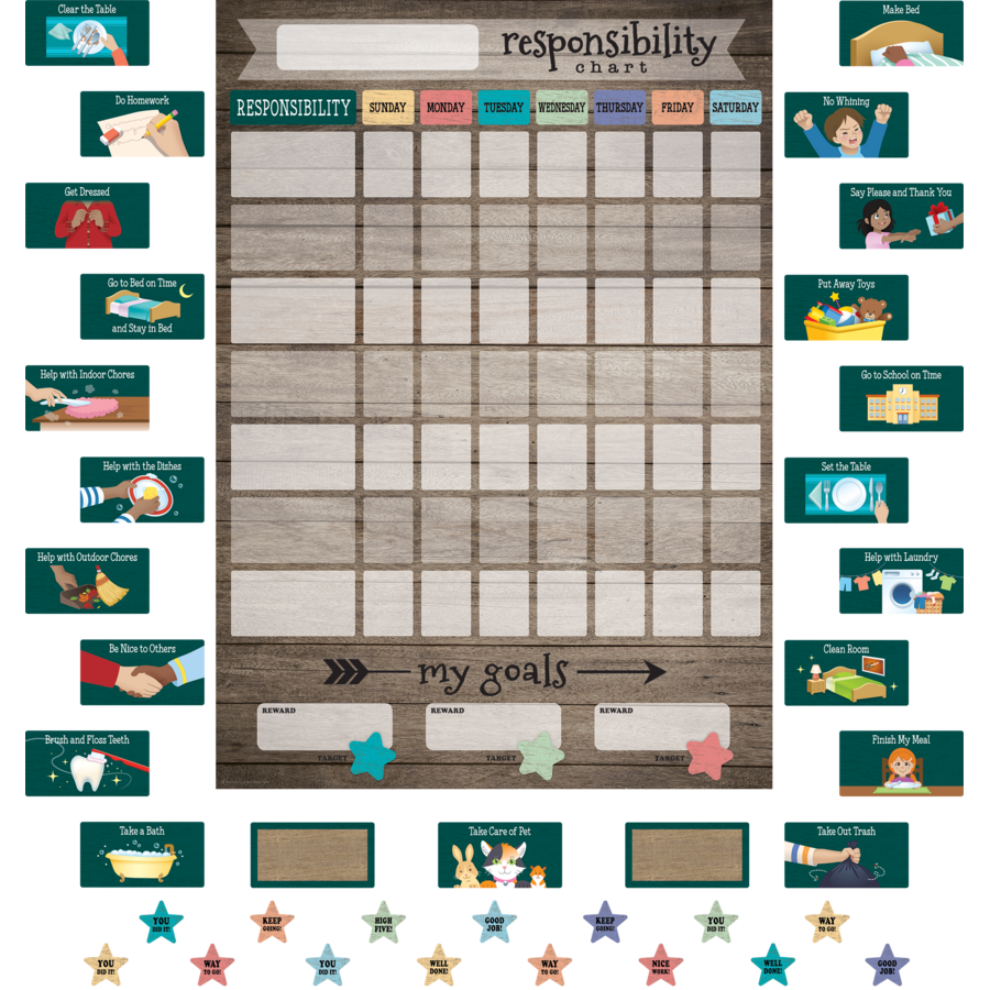 Clingy Thingies: Responsibility Chart - TCR77876 | Teacher Created ...