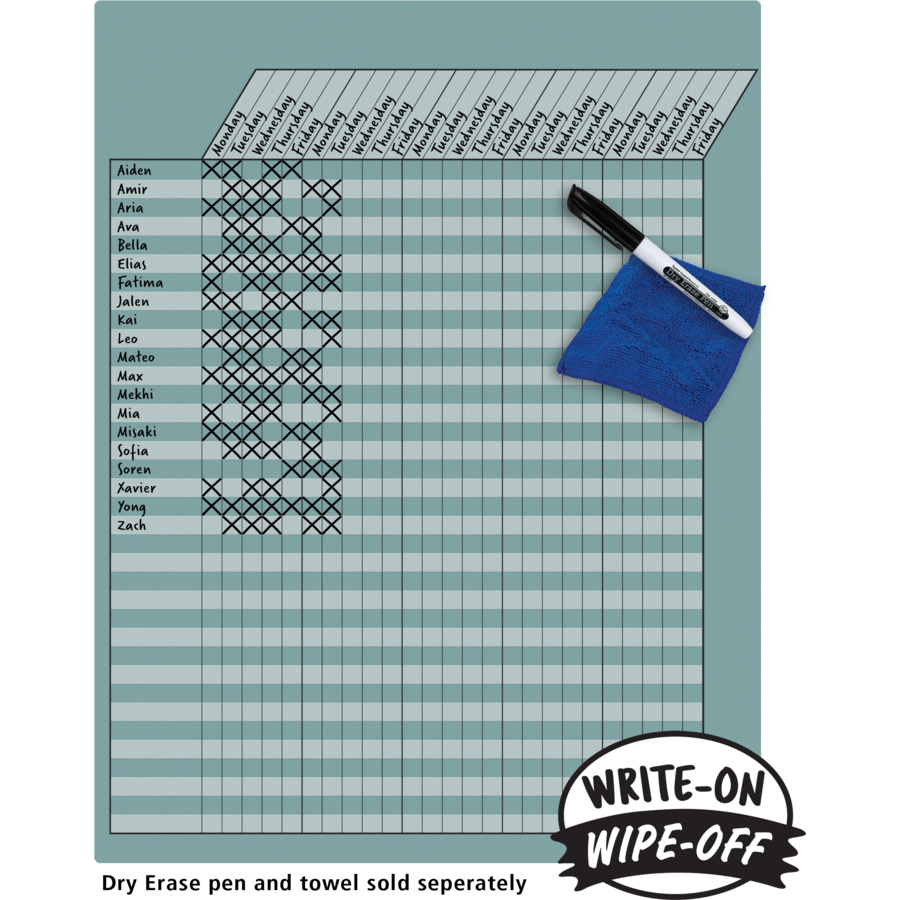 Calming Blue Incentive Write-On/Wipe-Off Chart - TCR7921 | Teacher ...