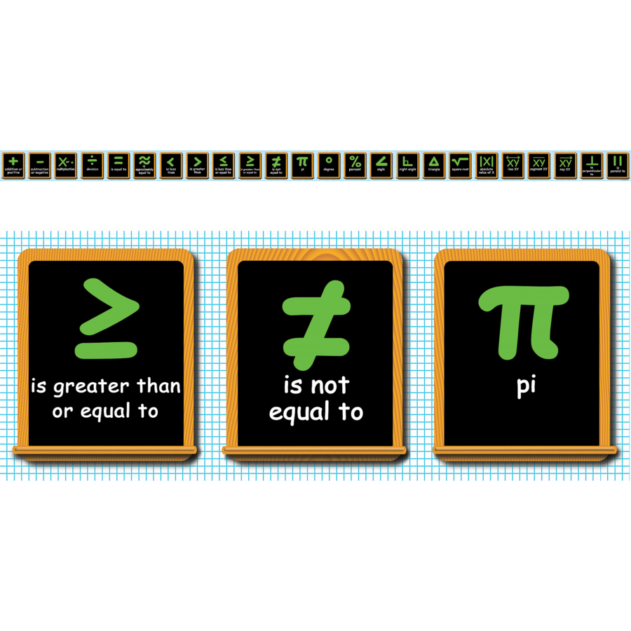 Math Symbols Chalkboard Topper - TCRA1352 | Teacher Created Resources