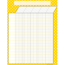 Red Polka Dots Incentive Chart - TCR7661 | Teacher Created Resources