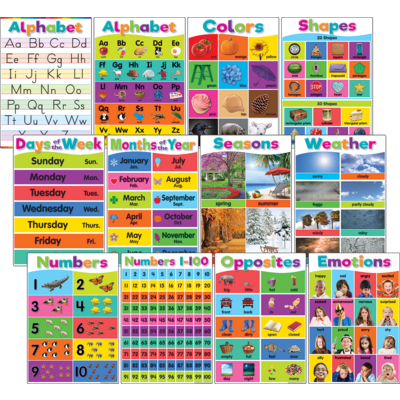 Colorful Early Learning Small Poster Pack - TCR7456 | Teacher Created ...