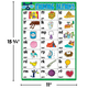 Pete the Cat Phonics Small Poster Pack - TCR62003 | Teacher Created ...