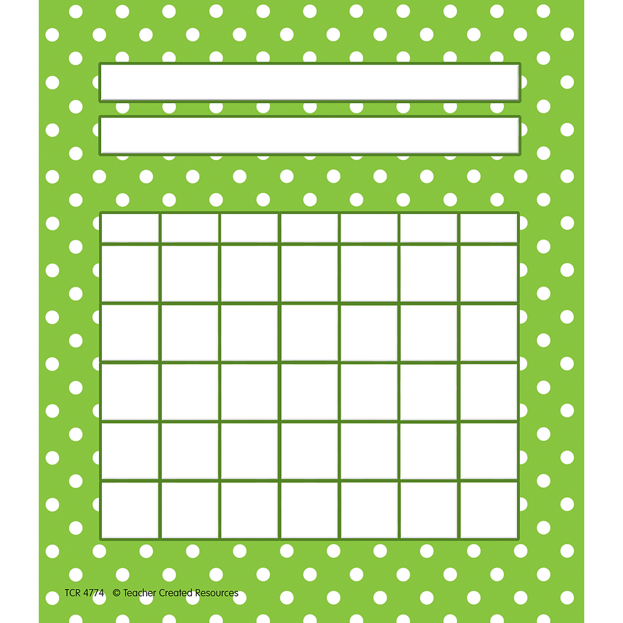 Lime Polka Dots Incentive Charts - TCR4774 | Teacher Created Resources
