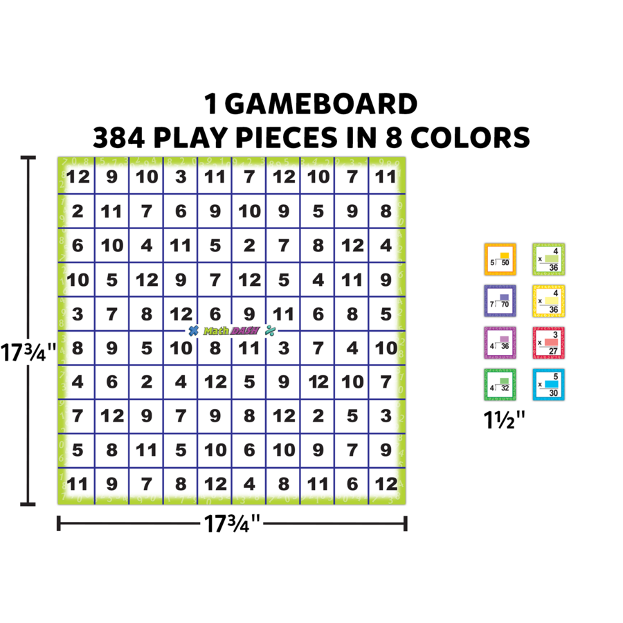 Math Dash Game: Multiplication/Division - TCR62349 | Teacher Created ...
