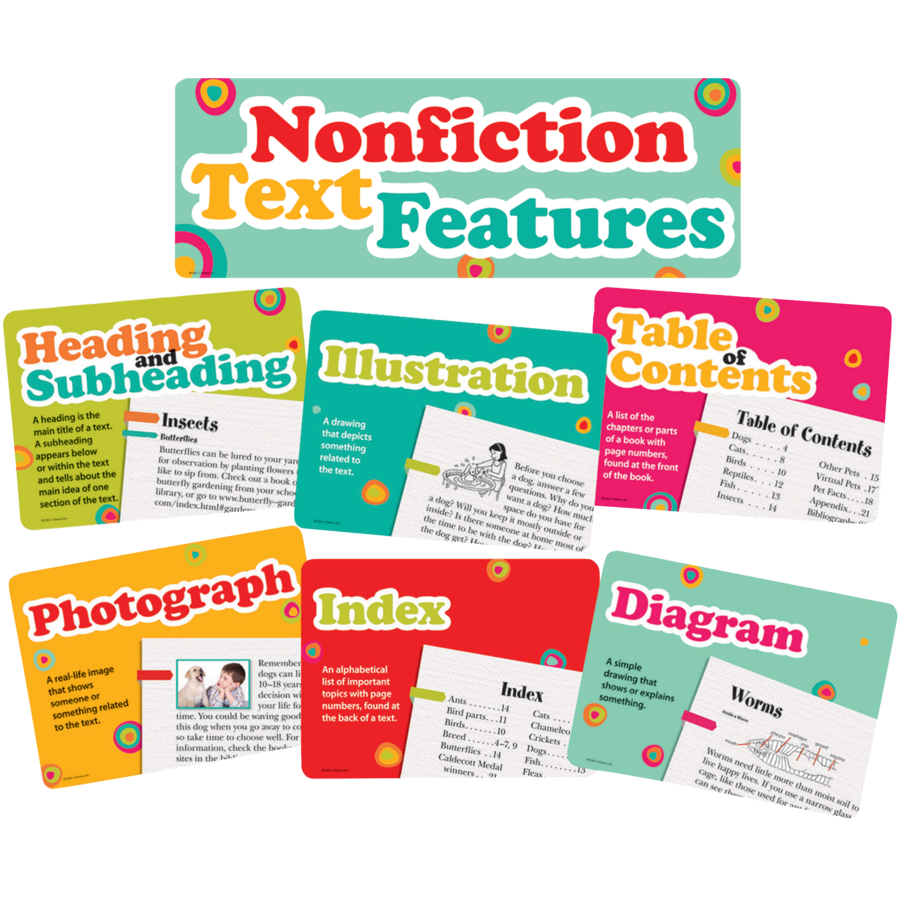Nonfiction Text Features Bulletin Board Display Set - TCR62381 ...