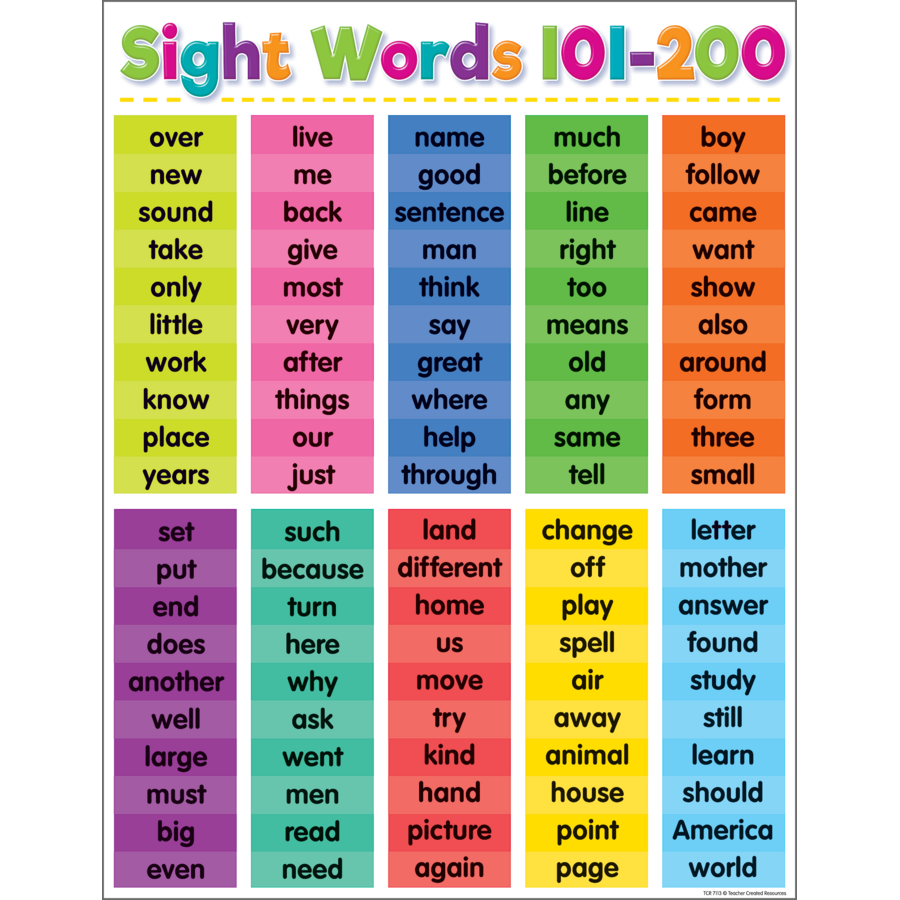 Colorful Sight Words 101–200 Chart - TCR7113 | Teacher Created Resources